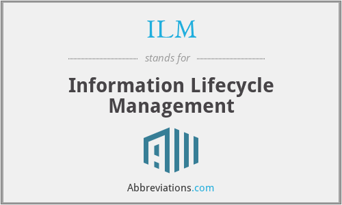 What does ILM stand for?