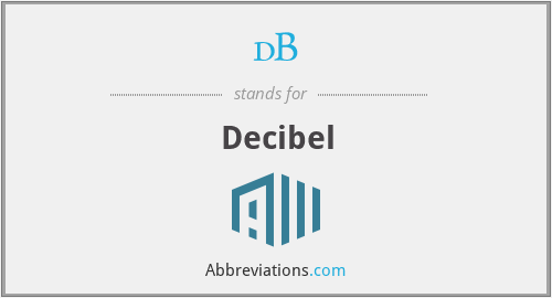 What is the abbreviation for Decibel?