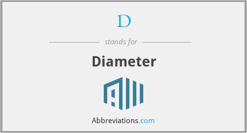 What is the abbreviation for Diameter?