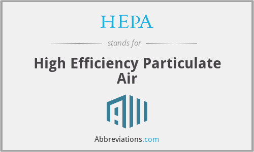 HEPA - High Efficiency Particulate Air