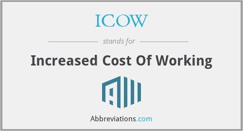 What does ICOW stand for?