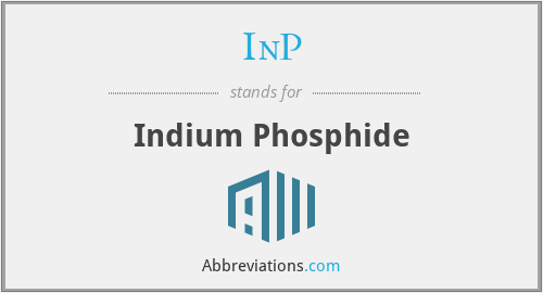 What does INP stand for?