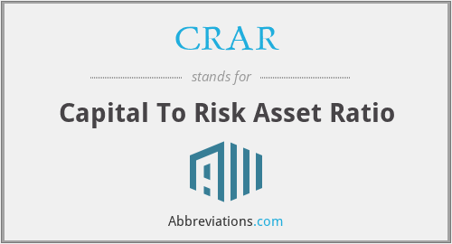 What does CRAR stand for?