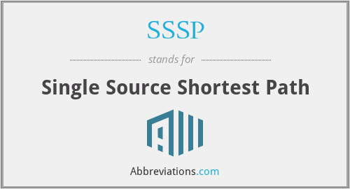 What does SSSP stand for?