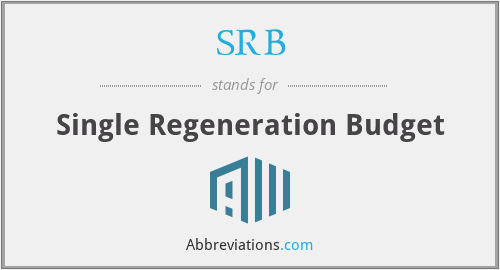 What does SRB stand for?