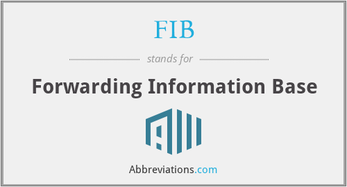 FIB - Forwarding Information Base