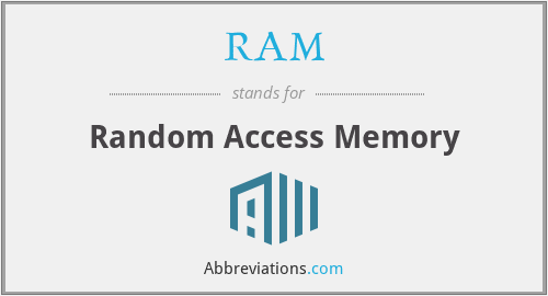 What does RAM stand for?