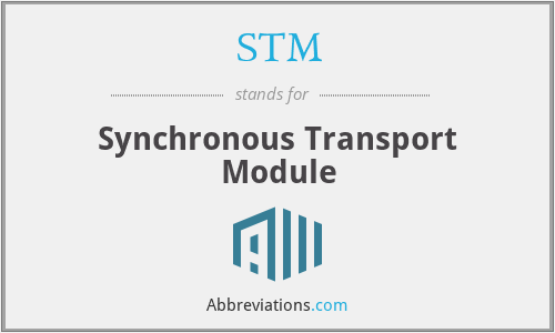 STM - Synchronous Transport Module
