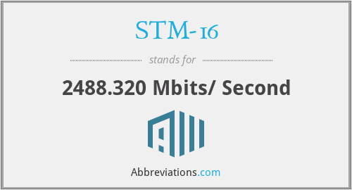 What does STM-16 stand for?