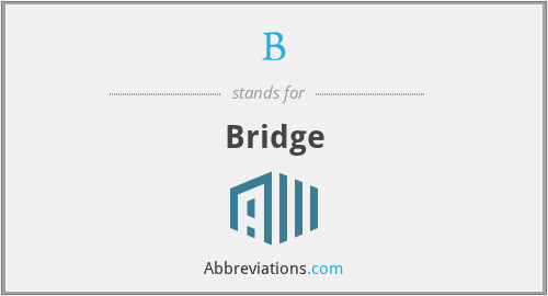 What is the abbreviation for Bridge?