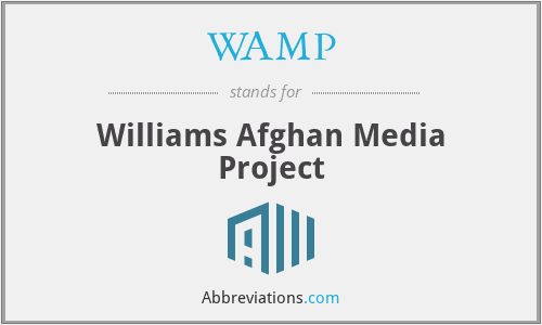 What does WAMP stand for?