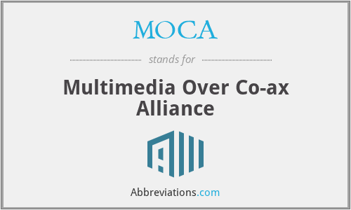 What does MOCA stand for?