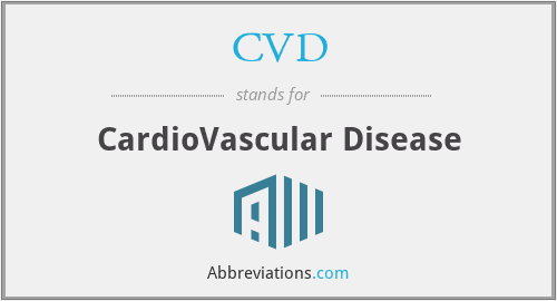 What is the abbreviation for cardiovascular disease?