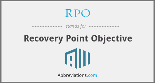 RPO - Recovery Point Objective