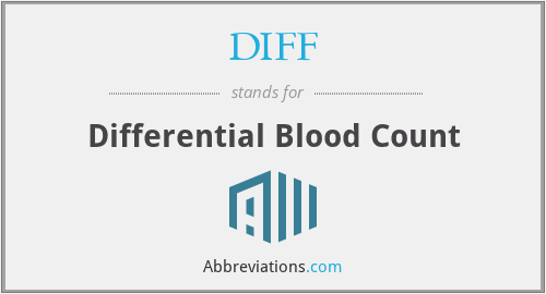 What does DIFF stand for?