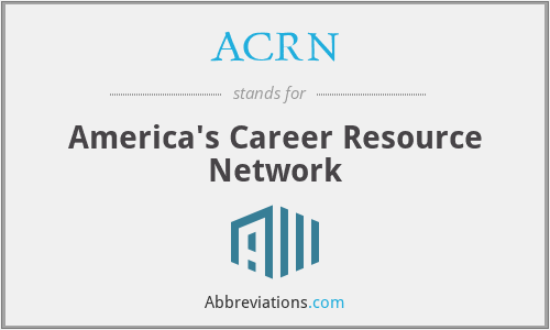 What does ACRN stand for?