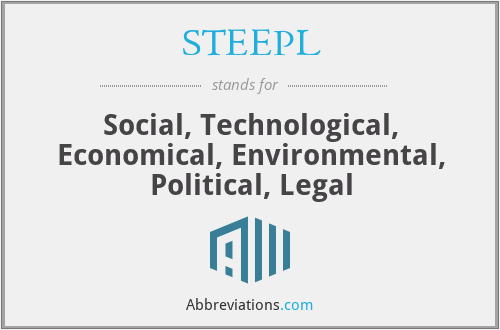 What does STEEPL stand for?