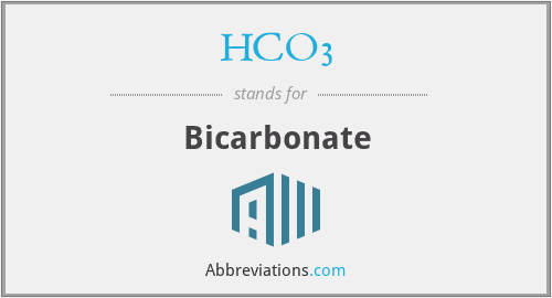 What is the abbreviation for Bicarbonate?