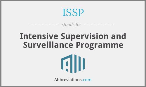 What does ISSP stand for?