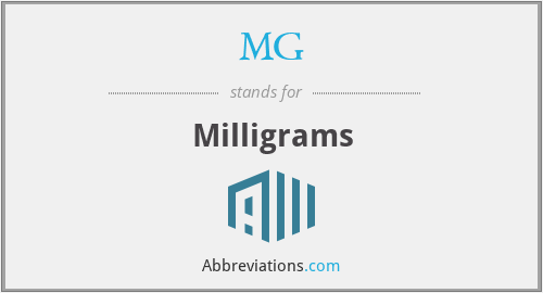 What is the abbreviation for Milligrams?