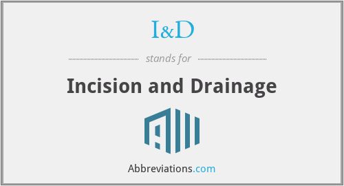 What is the abbreviation for incision and drainage?