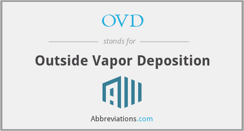 What does OVD stand for?