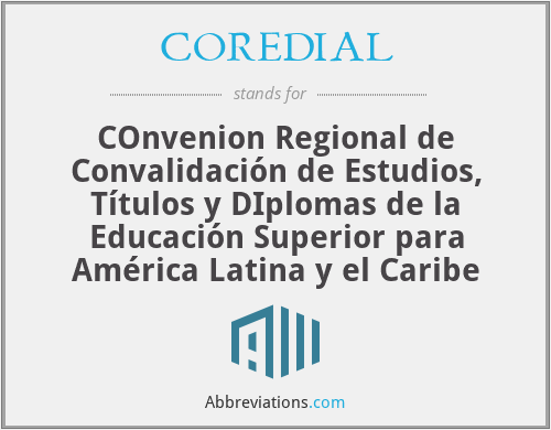 What does COREDIAL stand for?