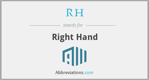 What is the abbreviation for right hand?