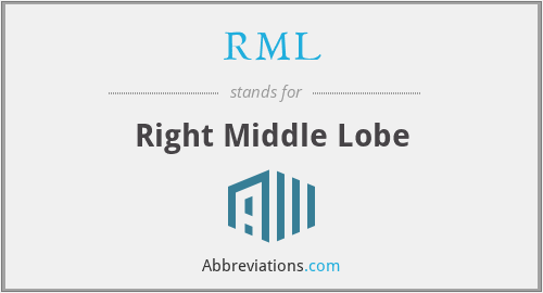 What does RML stand for?