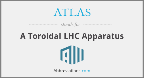 What does ATLAS stand for?