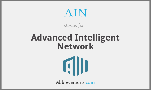 What does AIN stand for?