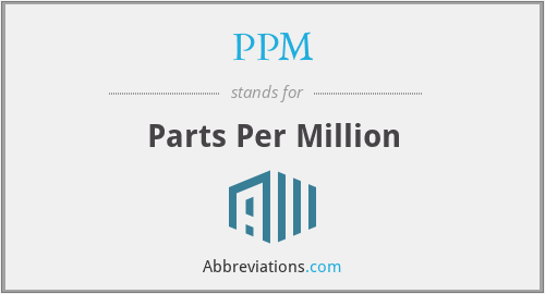 What does PPM stand for?