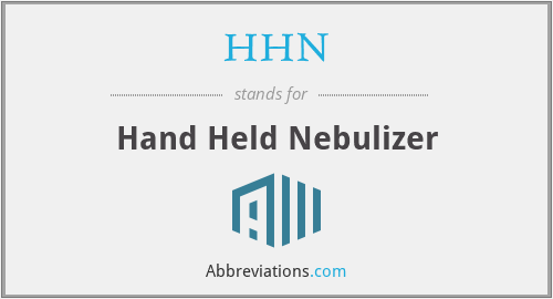 What does HHN stand for?