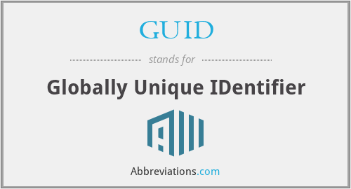 What does GUID stand for?