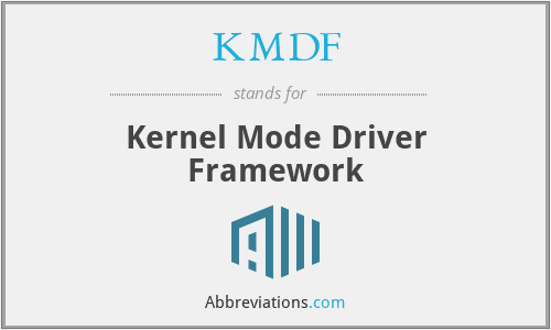 KMDF - Kernel Mode Driver Framework