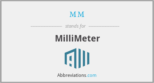 What is the abbreviation for millimeter?