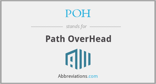 What does POH stand for?