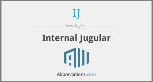 What does IJ stand for?