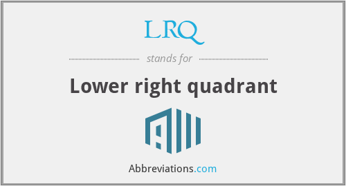 What does LRQ stand for?