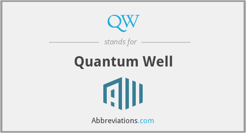 What does QW stand for?