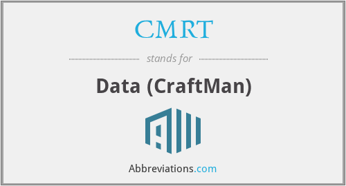 What does CMRT stand for?