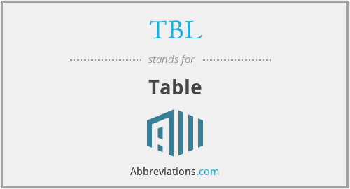 What is the abbreviation for table?