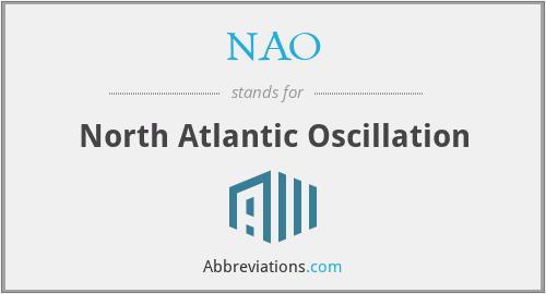 What does NAO stand for?