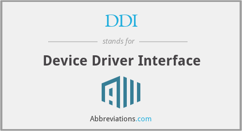 What does DDI stand for?