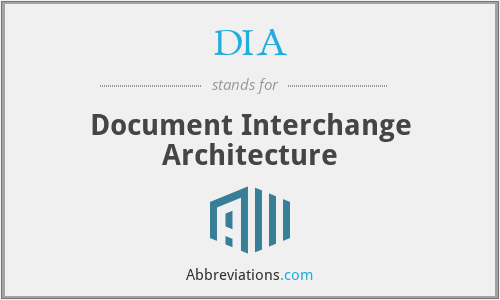 DIA - Document Interchange Architecture