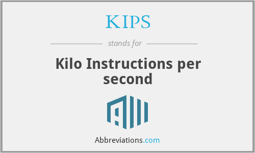 What does KIPS stand for?