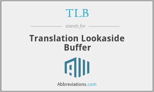 What does TLB stand for?