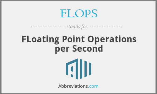 FLOPS - FLoating Point Operations per Second