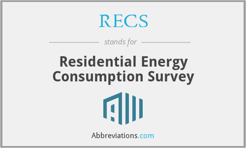 What does RECS stand for?