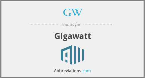 What is the abbreviation for Gigawatt?